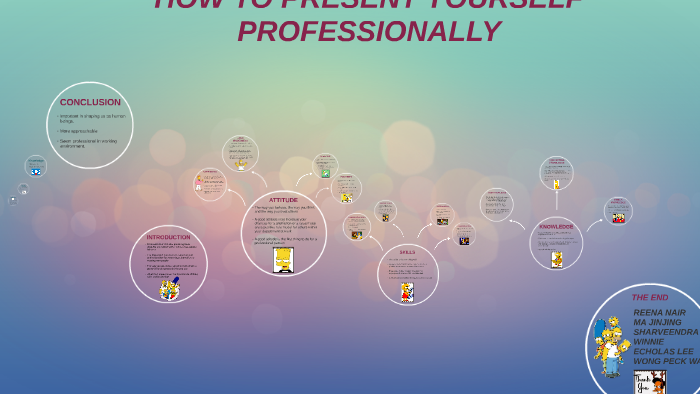 HOW TO PRESENT YOURSELF PROFESSIONALLY by Reena Nair on Prezi