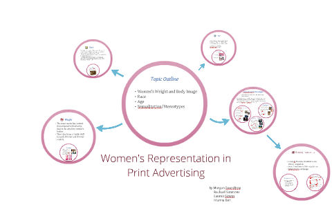 Women's Representation in Advertising by Morgan Elizabeth