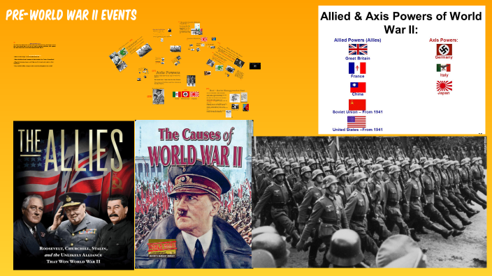 Pre-World War II Events by rudy sanchez on Prezi
