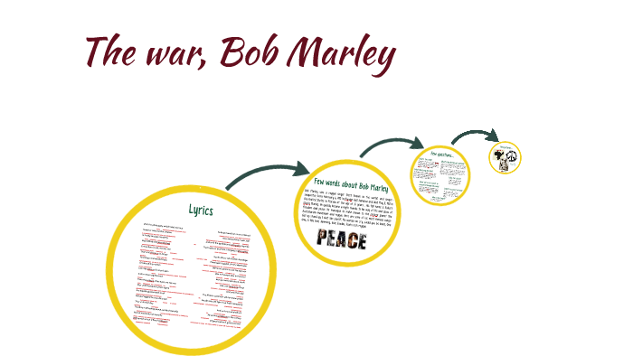 The war, Bob Marley by Nathan MOUSSET on Prezi