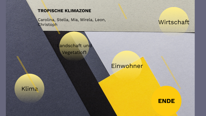 Tropische Klimazone- Stella, Carolina, Mia, Mirela, Leon, Christoph by ...