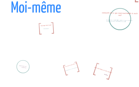 Moi Meme by S O'B on Prezi