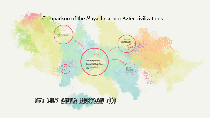 Comparison of the Maya, Inca, and Aztec civilizations. by Lily Gorman ...