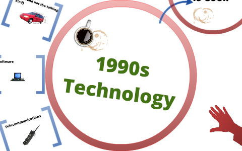 1990s Technology by Bryan Brady on Prezi