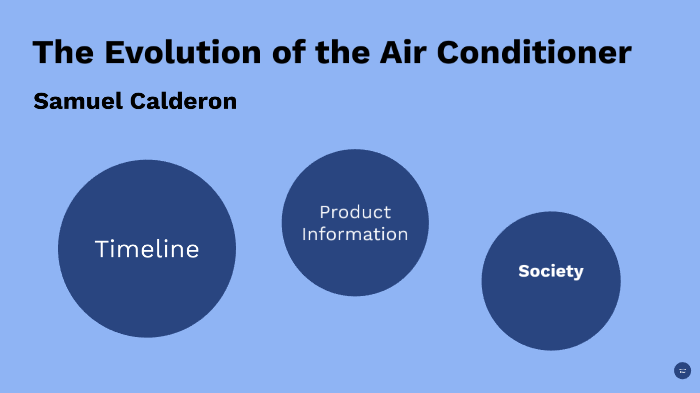 The Evolution of Air Conditioning by Samuel Calderon on Prezi