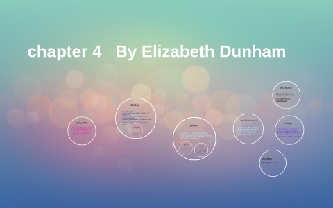 Elizabeth Dunham by elizabeth dunham on Prezi