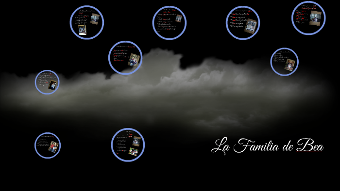 La Familia de Bea by cosetta setters on Prezi