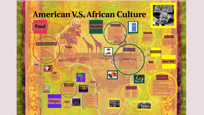 American V.S. African Culture by Hadia Tanner on Prezi