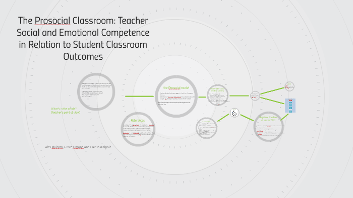 The Prosocial Classroom: Teacher Social and Emotional Compet by Caitie ...