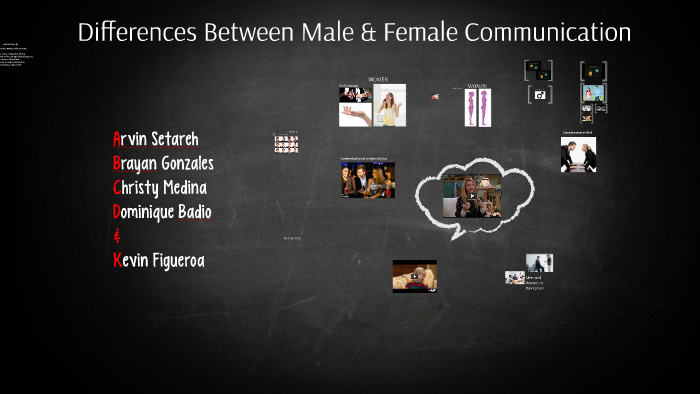 Differences between male & Female Communication by on Prezi