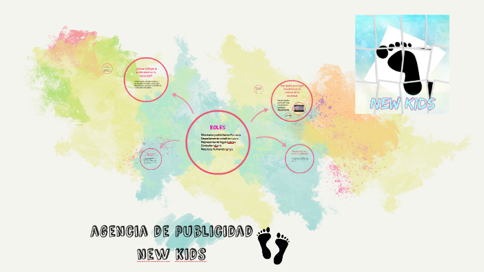 agencia de publicidad by laura uran