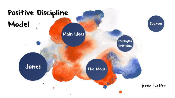 Positive Discipline Model-Jones by Katie Shaffer on Prezi