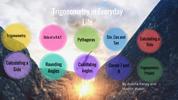 Trigonometry in everyday life by maebh walsh on Prezi