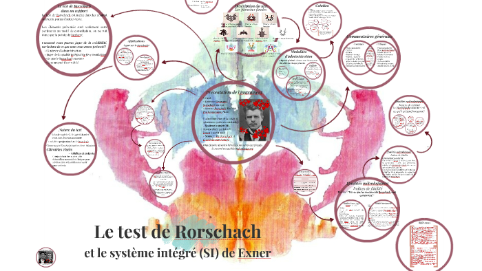 Le test de rorschach by Fanny Thébault-Dagher on Prezi