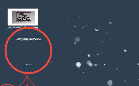 Cairo Poultry Company by Ahmed Kamal on Prezi