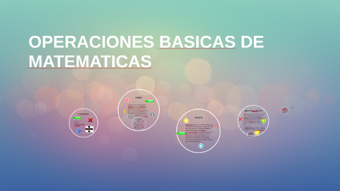 OPERACIONES BASICAS DE MATEMATICAS by diana navia on Prezi