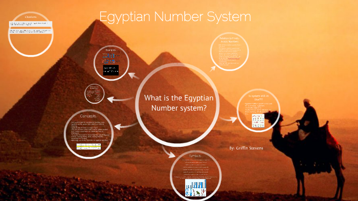 Egyptian Number System by Griffin Stevens on Prezi