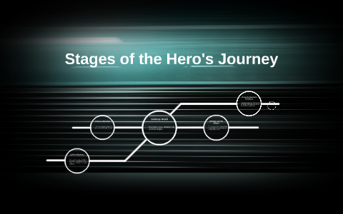 Stages of the Hero's Journey by Kanya Lai on Prezi