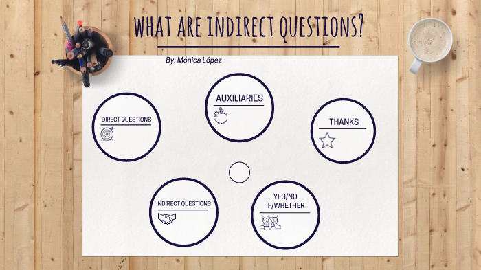 INDIRECT QUESTIONS by Mónica López on Prezi