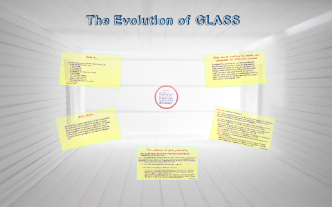The Evolution of Glass by Jane Palmer