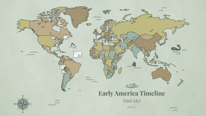 Early Anerica Timeline by Erik Garcia on Prezi