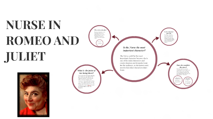 NURSE IN ROMEO AND JULIET by andy mircas on Prezi