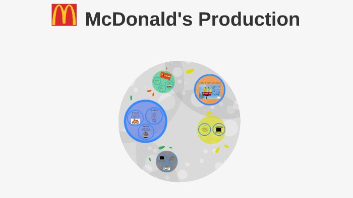 McDonalds Production by rayna franco on Prezi