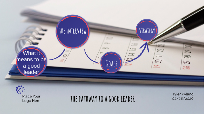 Pathway To Leadership by Tyler Pyland on Prezi