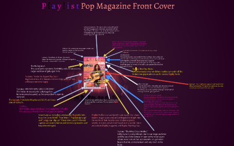 Playlist Pop Magazine Front Cover by Sara Hai on Prezi