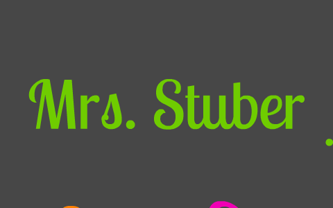 Mrs. Stuber by the Numbers by Laura Stuber on Prezi