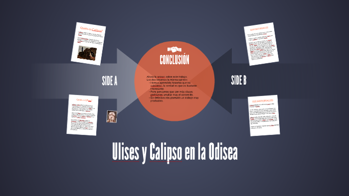 Ulises y Calipso en la Odisea by Gerard Martí Olivella on Prezi
