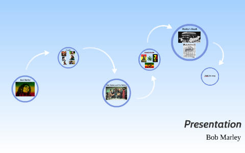 Bob Marley by semhar abraham on Prezi