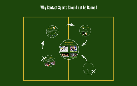 Why Contact Sports Should not be Banned by Jan Magno on Prezi