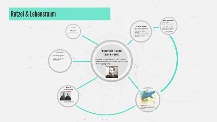 Ratzel & Lebensraum by H Griffiths on Prezi