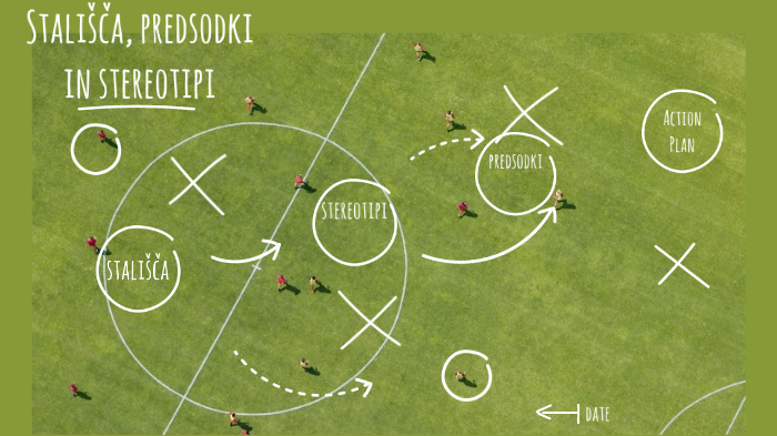 stališča, predsodki, stereotipi by Matej Prezelj on Prezi