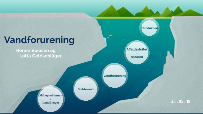 Kemi Vandforurening by Lotta Goldschläger on Prezi