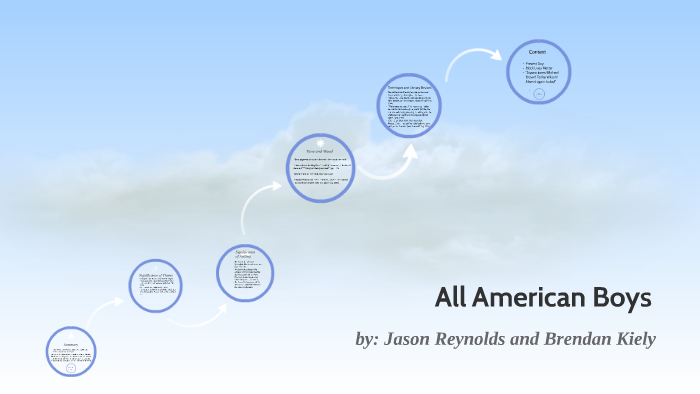 All American Boys by Nikki Wright on Prezi
