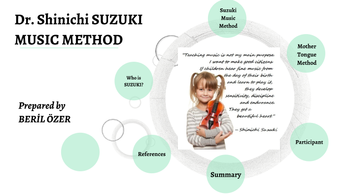 Suzuki Music Method by beril ozer on Prezi
