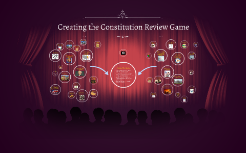 Creating the Constitution Review Game by on Prezi