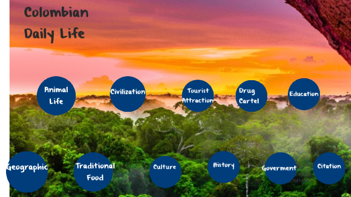 Colombian Daily Life by Khaya Judkins on Prezi