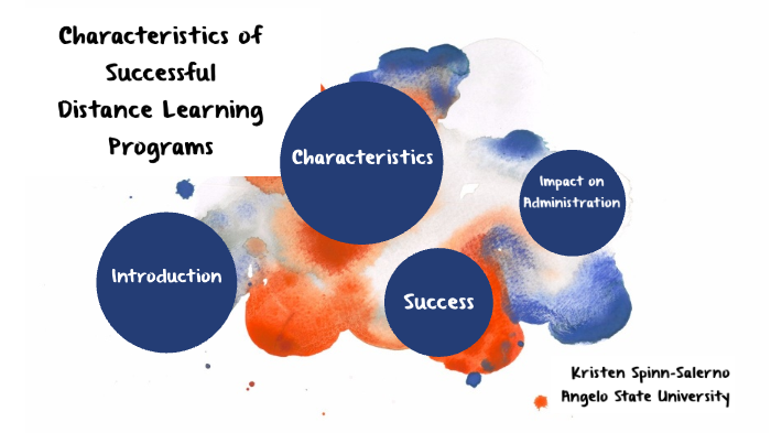 Characteristics of Successful Distance Learning Programs by Kristen Salerno