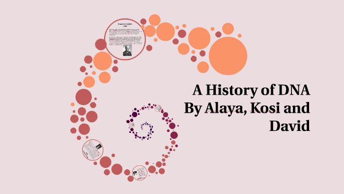 The History of DNA: Timeline by David Lu on Prezi