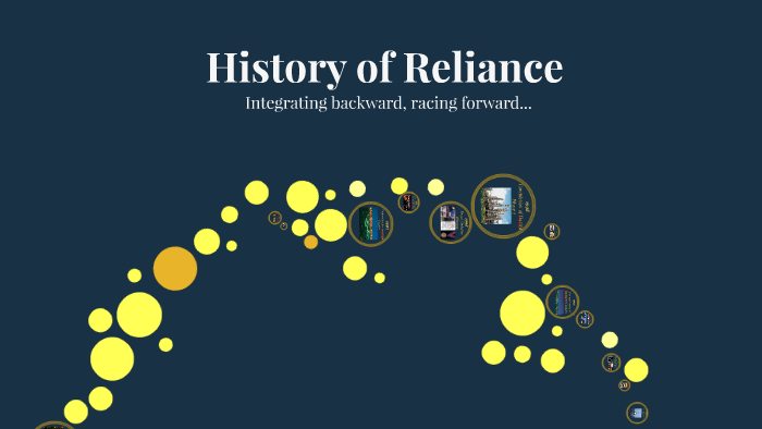 Reliance History Timeline - R-Story by Reliance L&D on Prezi