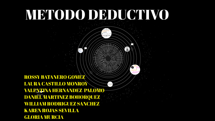 METODO DEDUCTIVO by laura Castillo on Prezi