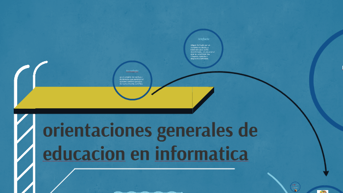 orientaciones generales de educacion en informatica by lina mendieta on ...