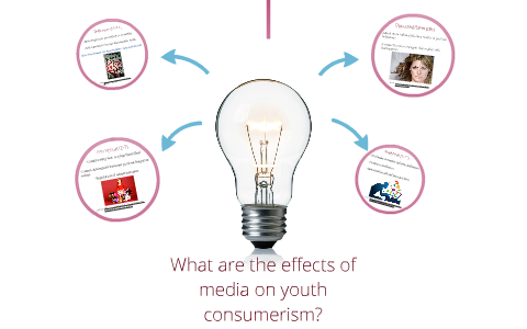 1SS3- Effects of Media on Youth Consumerism by Shaina McDonald on Prezi