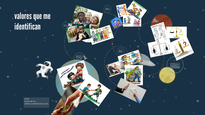 valores que me identifican by lizbeth resendiz on Prezi