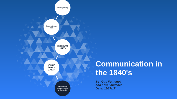 Communication in the 1840's by Gus Fontenot on Prezi