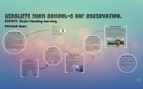 Redcliffe High School 5 Day observation by Mitchell Dean on Prezi
