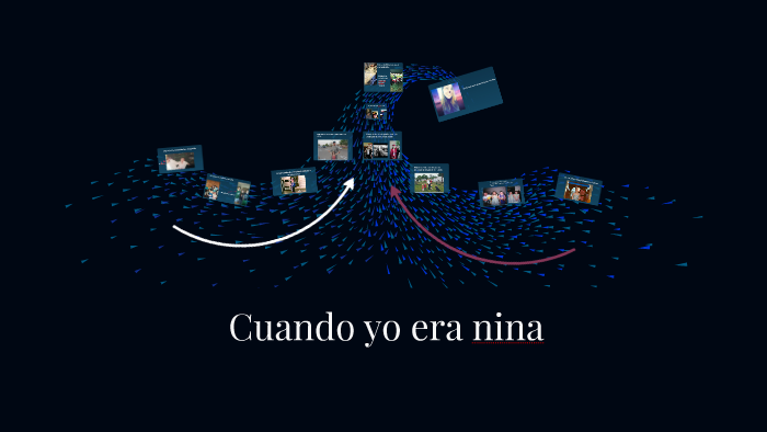 Cuando yo era nina by Piper Michelle Gosnell on Prezi
